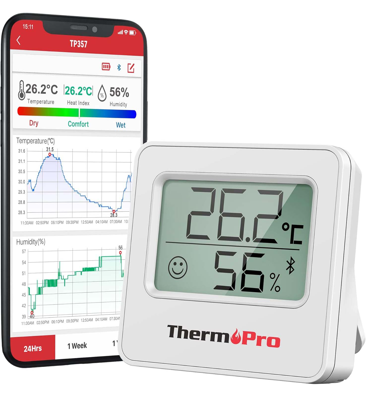 Digital hygrometer thermometer store